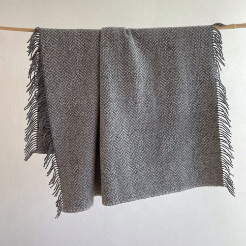 Welcome to Blanket Store
